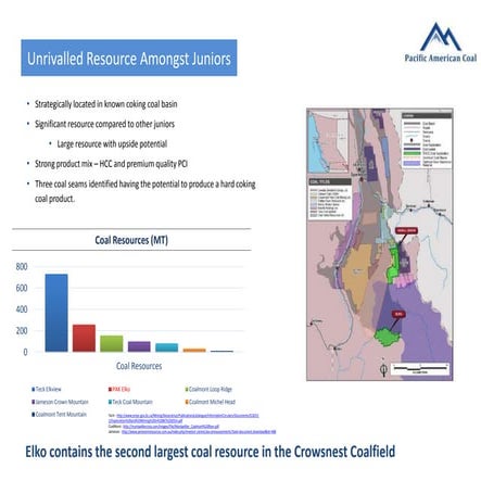 Elko Compares Favourably with Peers | PPTX