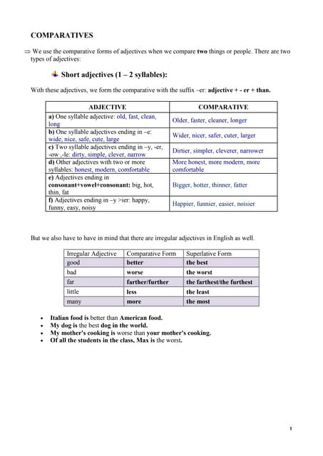 Comparative and Superlative Adjectives | PPT