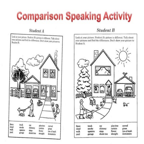 EFL / ESL Comparison Speaking Activity | PPTX