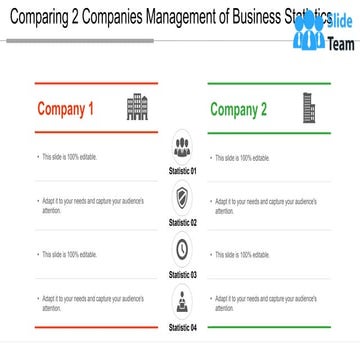 Comparing 2 Companies Management Of Business Statistics Ppt Slides ...