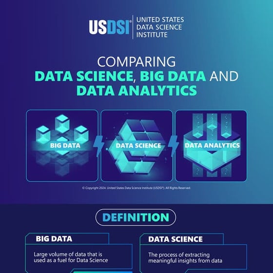 TOP DATA SCIENCE TRENDS 2024-01.pdf