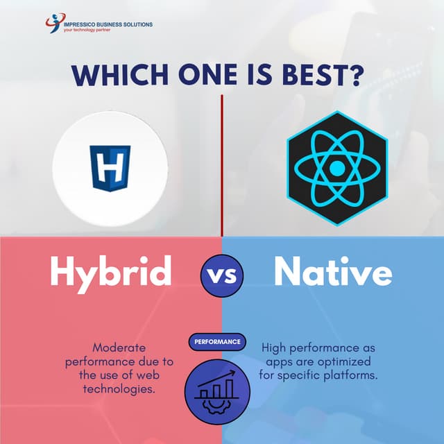 Comparing Hybrid vs. Native App Development | PDF