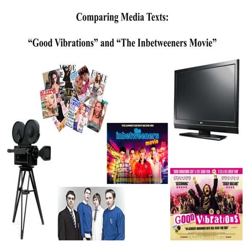 Comparing media texts presentation 2 | PPT