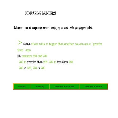 Comparing Numbers | PDF