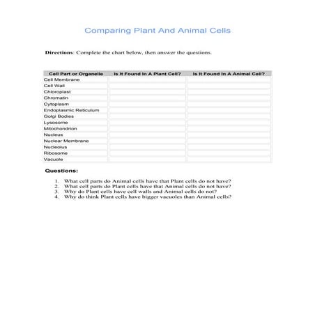 Comparing plant and animal cells | DOC
