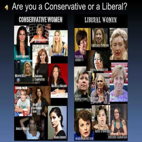 Are you a CONSERVATIVE or LIBERAL? | PPS | Vegetarian Diets | Food & Drink
