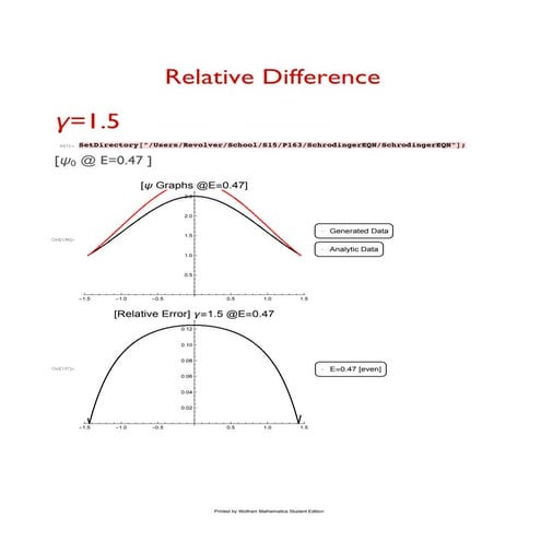 Allan Caro Resume | DOCX