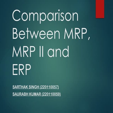 Comparison_between_MRP_,_MRP_II_and_ERP[1][1].pptx