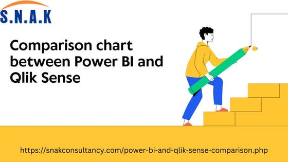 Get Deep Insight Using Power BI Solutions (1).pdf