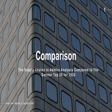 Comparison for the Supply Chains to Admire and the Gartner Top 25 | PPT