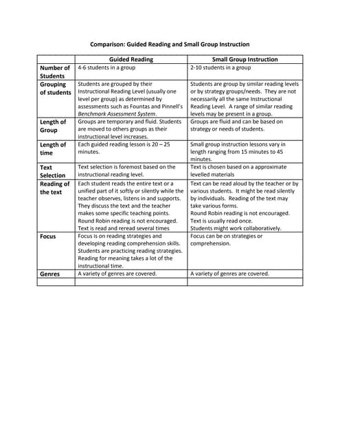 Yangliu elegant resume public | DOC