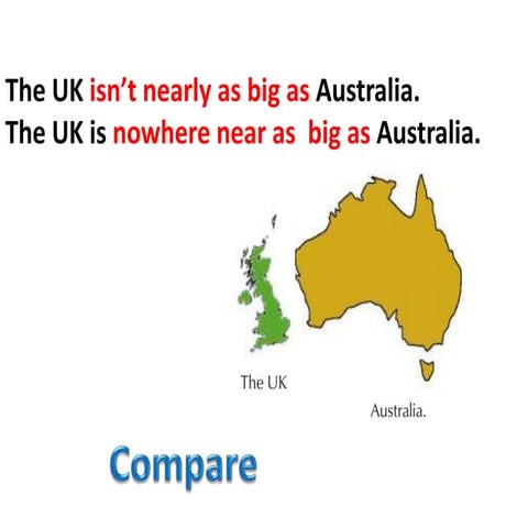 Comparison just nearly quite | PPT