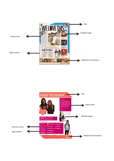 Comparison mind map double page | DOCX