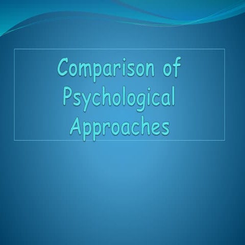 Major perspectives of psychology | PPTX