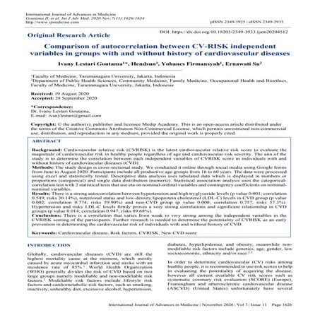 Comparison Of Autocorrelation Between Cv Risk Independent Variables In Groups With And Without