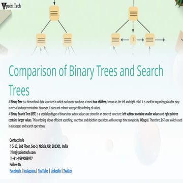 Comparison of Binary Trees an...17. pptx | PPTX