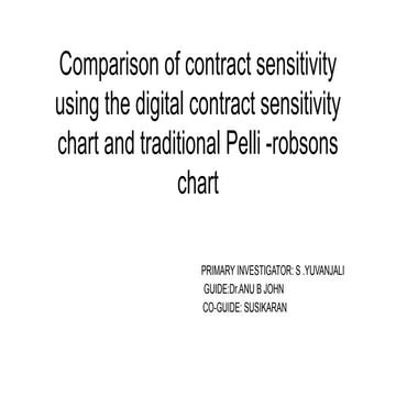 Comparison of contract sensitivity using the digital contract ...