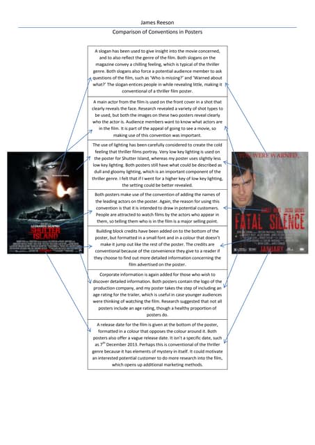 Analysis of Poster | PDF