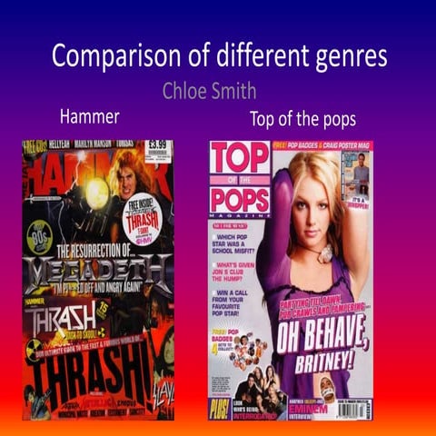 Comparison of different genres | PPTX