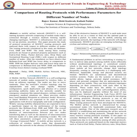 Comparison Of Routing Protocols With Performance Parameters For