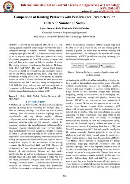 Performance Evaluation Of Udp Dccp Sctp And Tfrc For Different Traffic Flow In Wired Networks