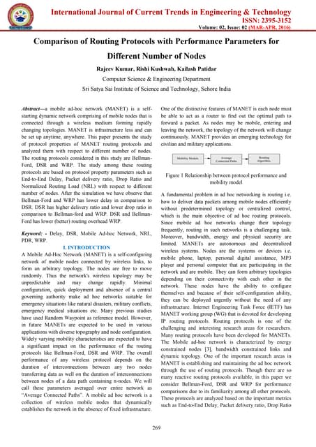 Comparison Of Routing Protocols With Performance Parameters For