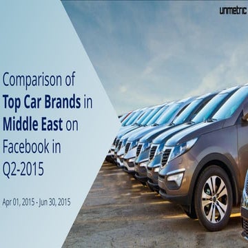 Comparison of Top Car brands like Audi, Mercedes and BMW in the Middle ...