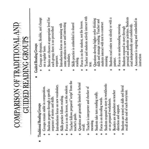 Comparison of traditional reading groups and guided reading groups | PDF