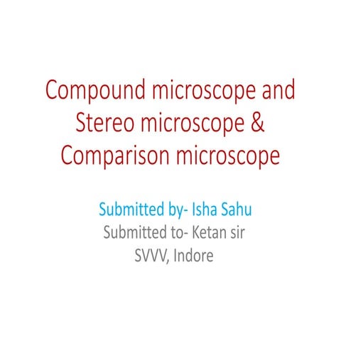 MICROSCOPY | PPT