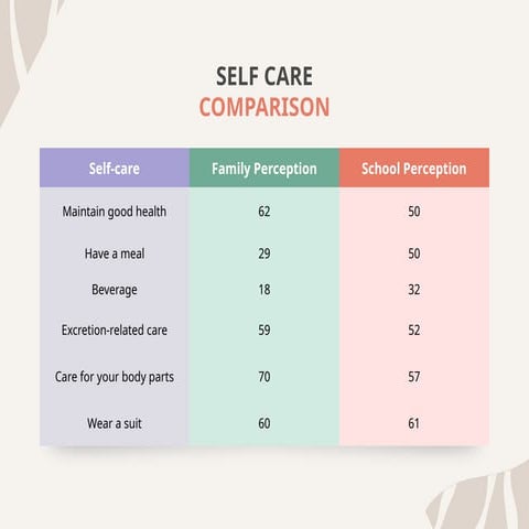Green Modern Before and After Infographic Presentation.pptx