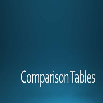 Comparison tables | PPTX