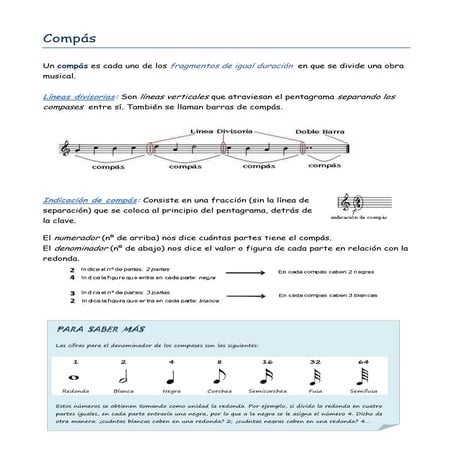 Compas 100630162514-phpapp01 | PDF
