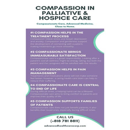 Compassion in Palliative and Hospice Care | PDF