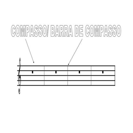 Compasso e barra de compasso | DOC