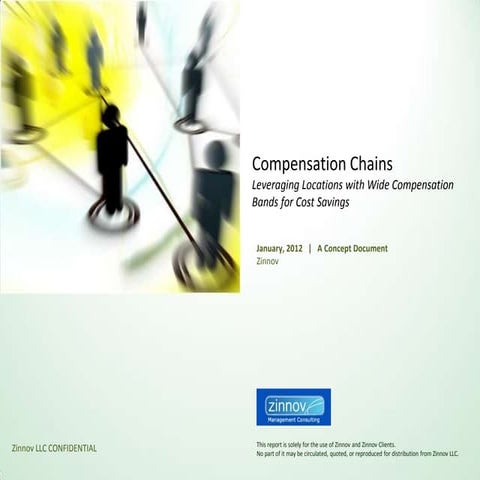Compensation Chains | PPT