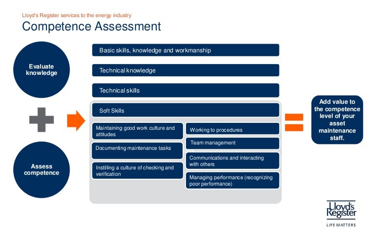 Competence Assessment