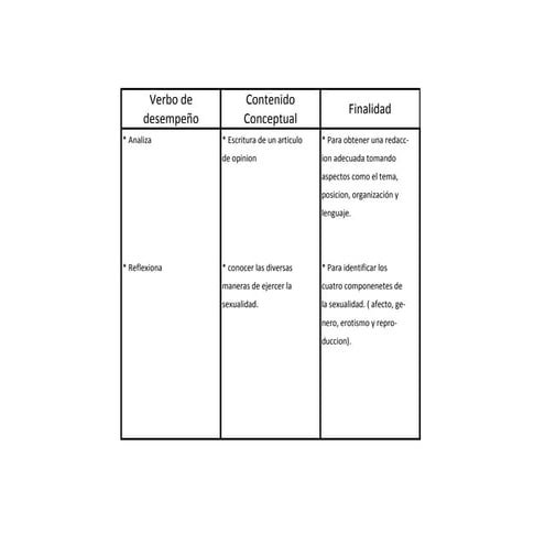 definicion /ambito | PPTX