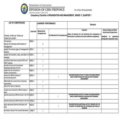 COMPETENCIES CHECKLIST.docx