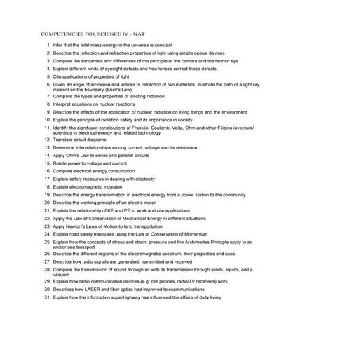 Competencies for science iv | DOCX