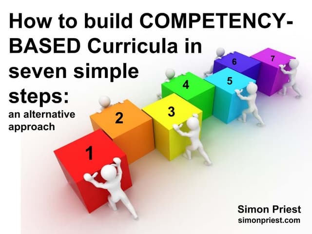 Developing a competency based curriculum | PPT