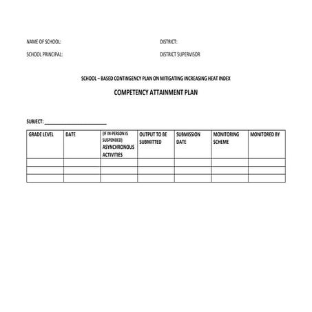 competency-attainment-plan as intervention docx | DOCX
