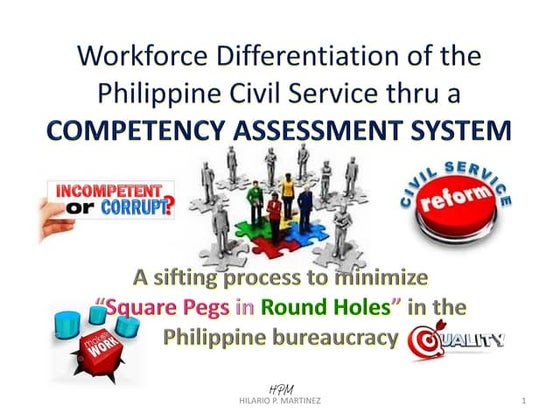 CDA SPMS Rating Scale | PPT