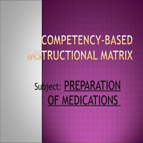 Competency Based Matrix | PPT