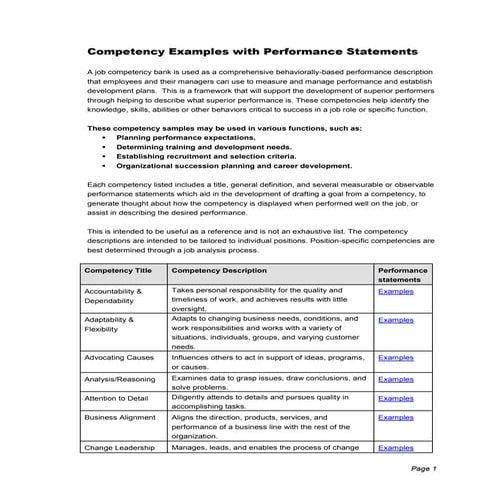 Competency Questionnaire | PDF