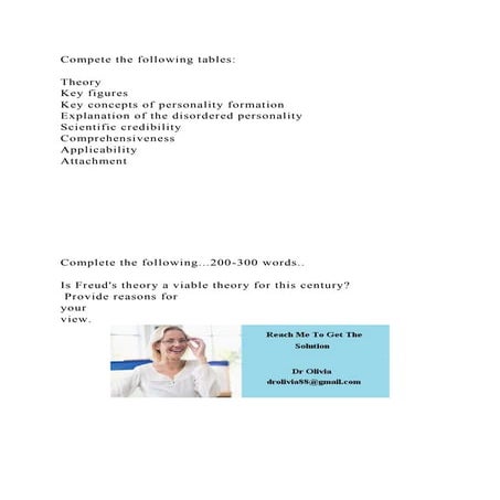 Compete the following tablesTheoryKey figuresKey concepts o.docx