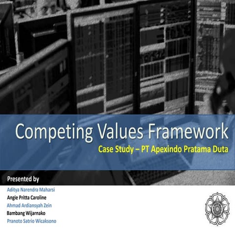 Competing Value Framework | PPTX