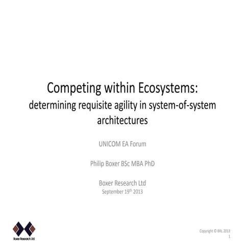 Competing within Ecosystems: determining requisite agility in system-of ...