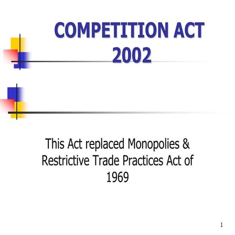 Competition act,2002 | PPSX