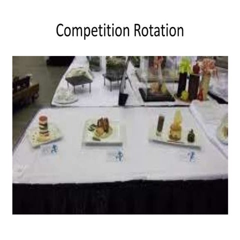 Rubric-for-Plating-Presentation...pdf