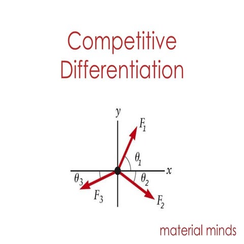 Competitive Differentiation | PDF